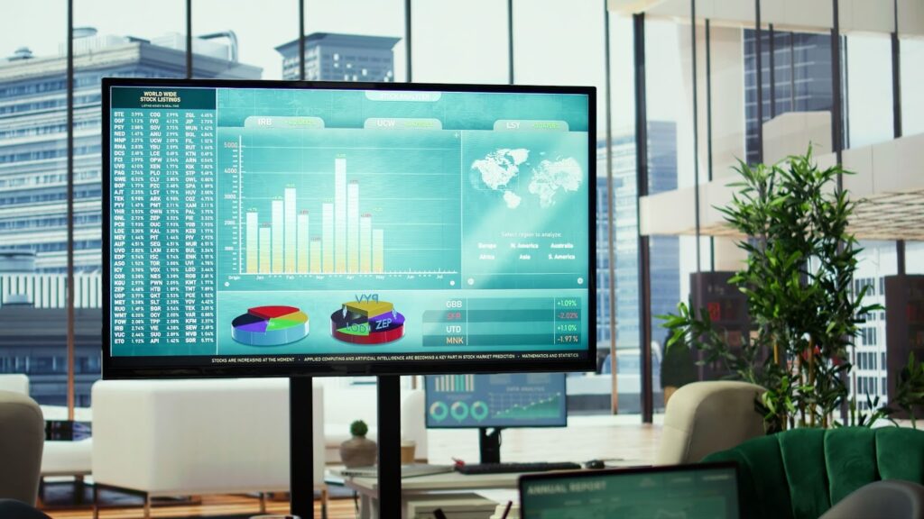 How to Use PROACT® for Root Cause Analysis: A Structured Approach to Problem Solving